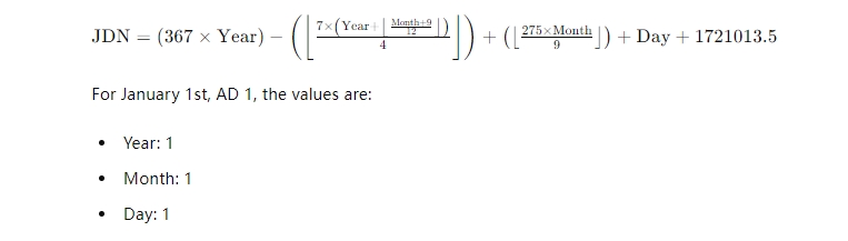 Which Day Of The Week Is The First Day Of The Year AD? - Factinhistory.com